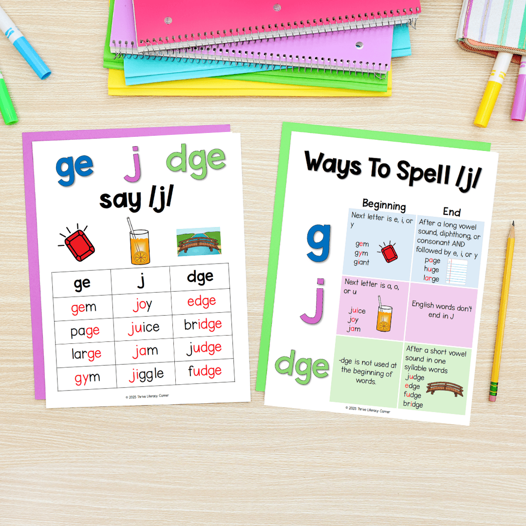 Why English Words Do Not End in I, U, V, or J