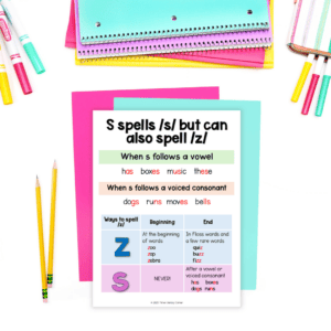 Z vs. S: How to Teach Students Which One Spells /z/