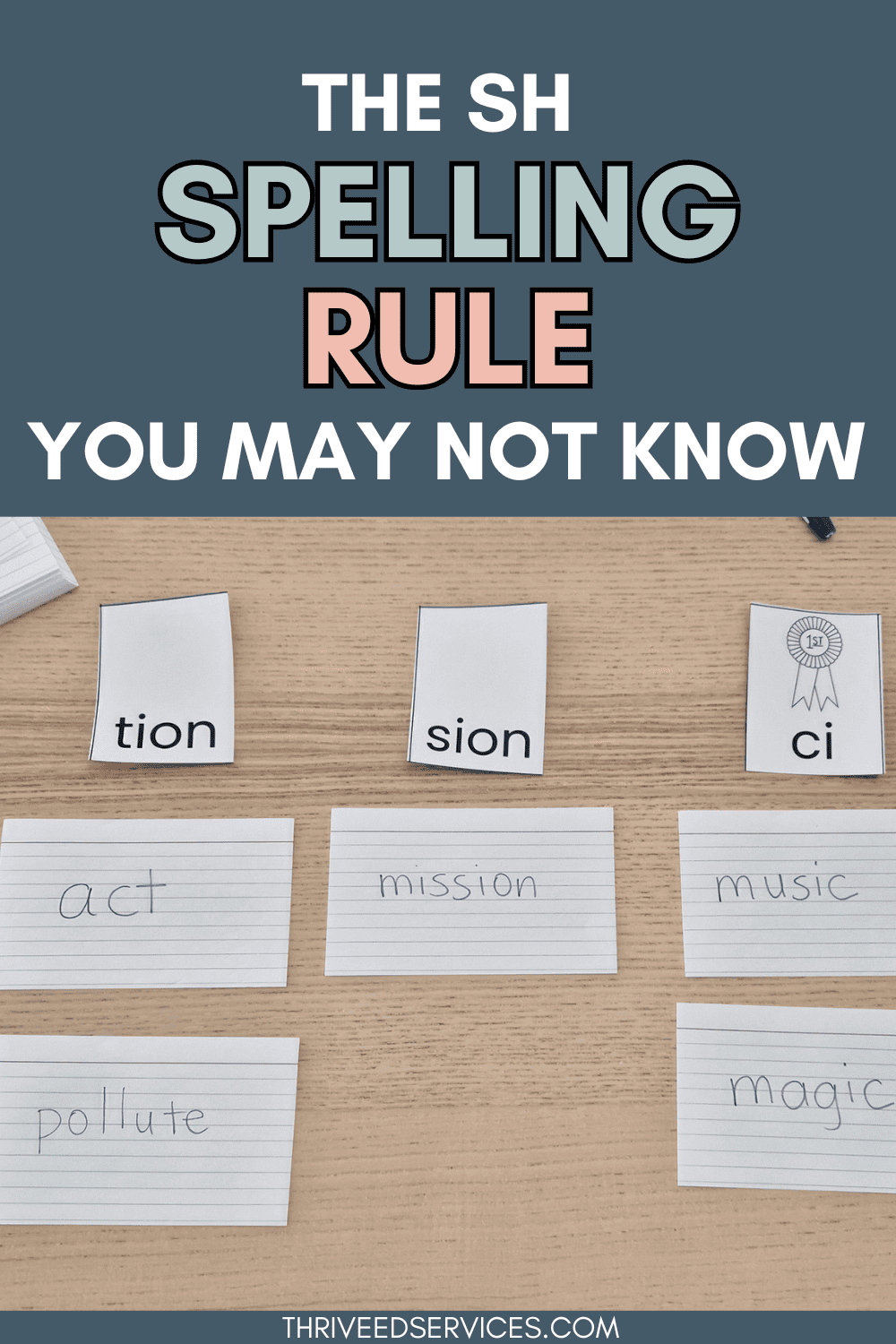 Where Does SH Spell /sh/? The Positional Rule Teachers Need to Know ...