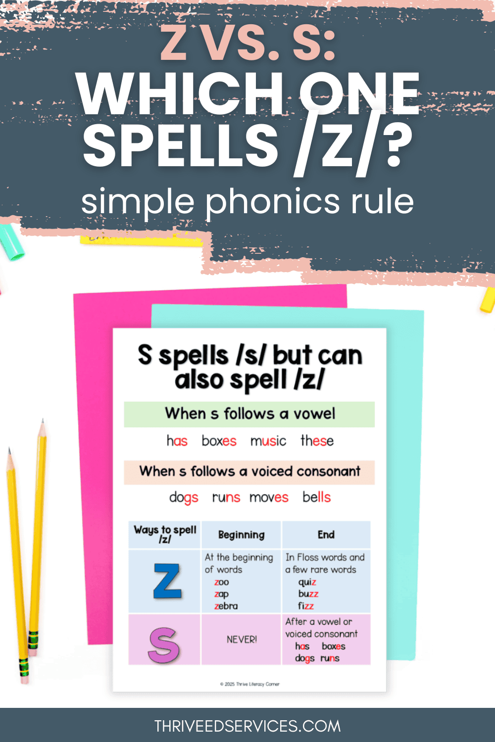 Z vs. S: How to Teach Students Which One Spells /z/