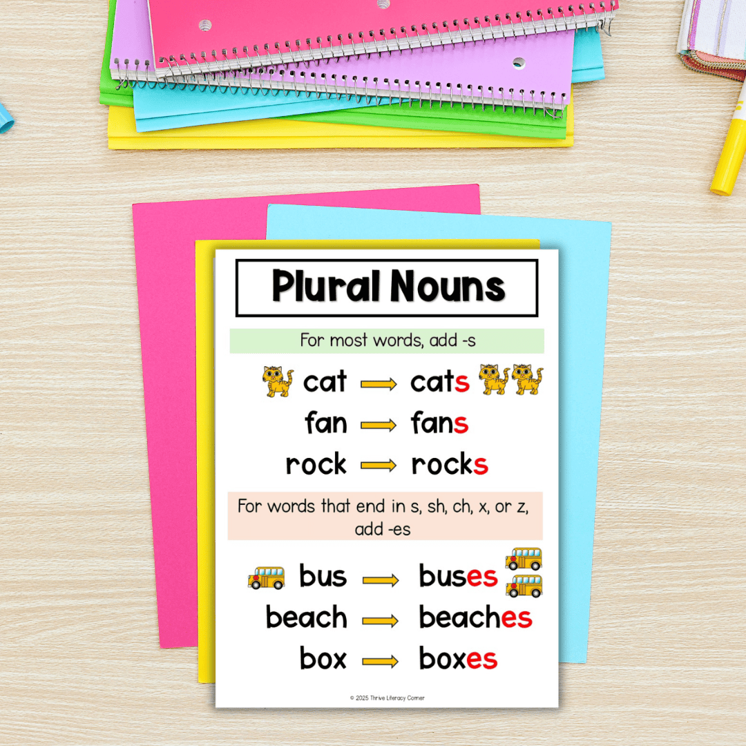 Phoneme-Grapheme Word Mapper